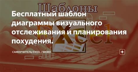 Бесплатный шаблон диаграммы визуального отслеживания и планирования