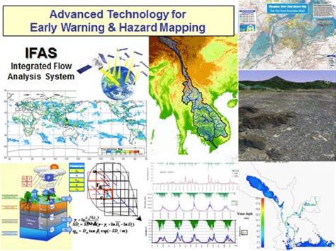 Integrated Flood Analysis System Ifas Download Scientific Diagram