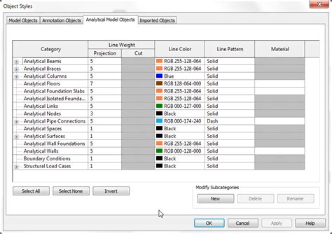 Solved Pink Lines In Structure Model Autodesk Community