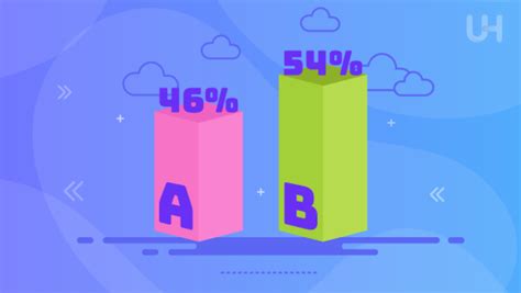 What Is Load Testing How It Works Best Practices UltaHost Blog