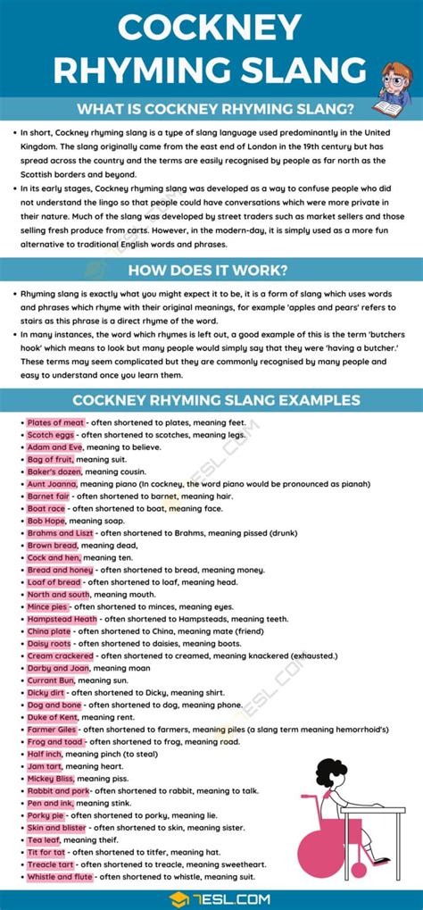 Cockney Rhyming Slang 35 Rhyming Slang Words With Useful Meanings • 7esl