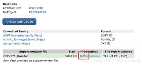 geo数据下载：网页下载和使用geoquery包 csdn博客