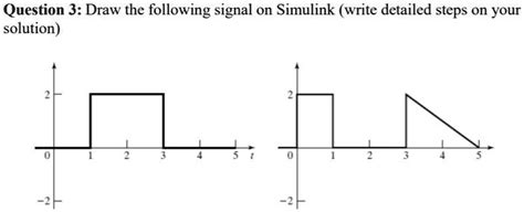 Question 3 Draw The Following Signal On Simulink Write Detailed Steps