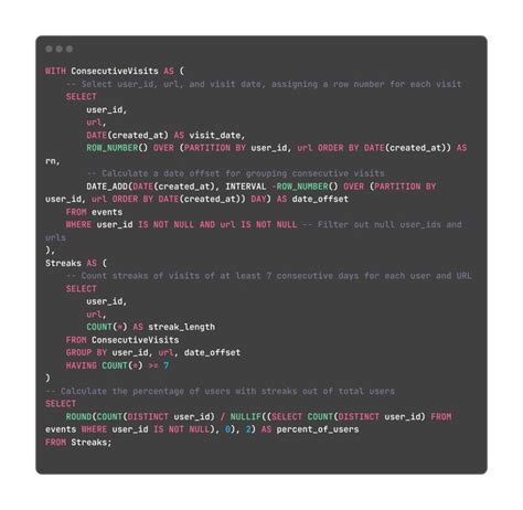 How I Solved This Interview Question By Amazon Meta And Tiktok