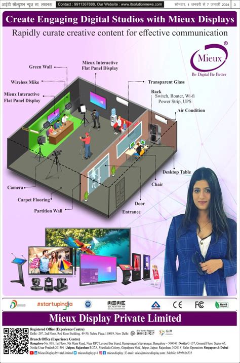 Bhupendra Singh Posted On Linkedin