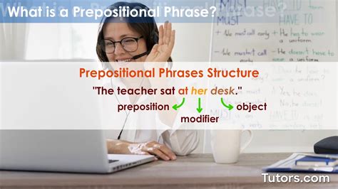 Prepositional Phrase — Definition Examples And Types