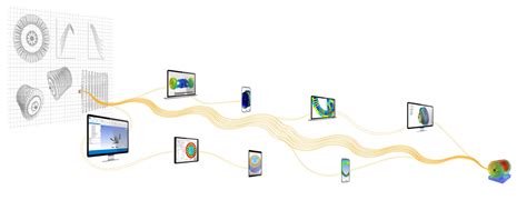 Systems Econ Engineering