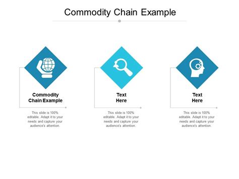 Commodity Chain Example Ppt Powerpoint Presentation Infographics Inspiration Cpb Presentation