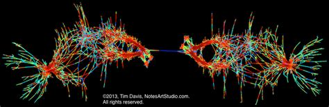 Music Sparse Matrices And London Billboards Cleves Corner Cleve Moler On Mathematics And