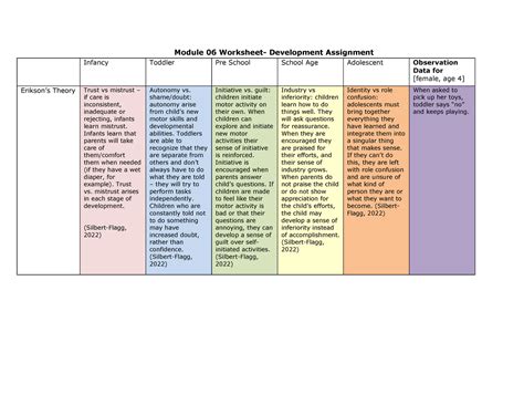 Module 06 Worksheet Development Assignment Module 06 Worksheet Development Assignment Infancy