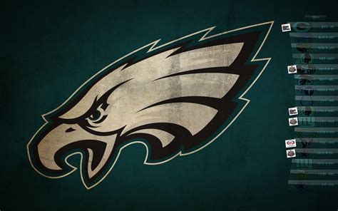 Philadelphia Eagles Backgrounds Wallpaper Cave