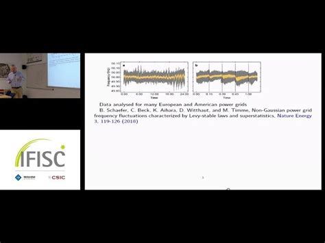 Free Video Data Driven Load Profiles And The Complex Dynamics Of