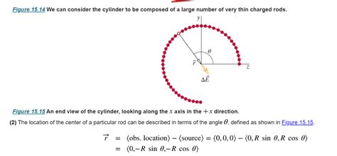 Solved In This Physics Diagram They Put Rsin Theta For The Chegg Com