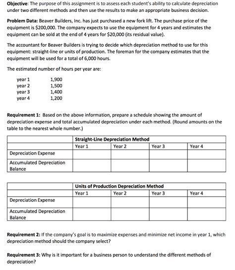 Solved Objective The Purpose Of This Assignment Is To
