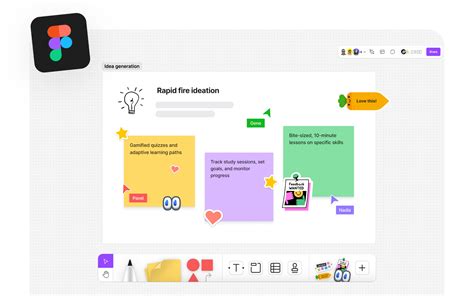 Facilitating Productive Cross Functional Meetings Lesson Uxcel