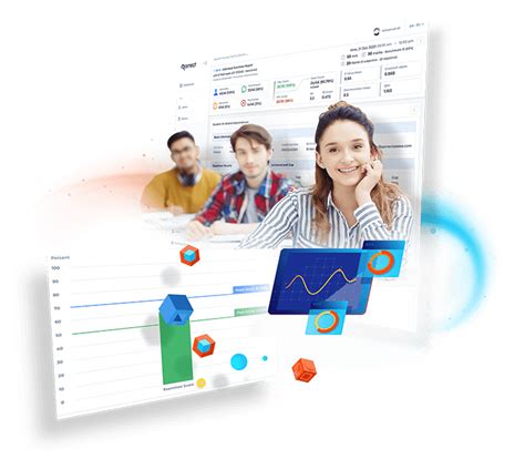 Exam Results Analysis Qorrect