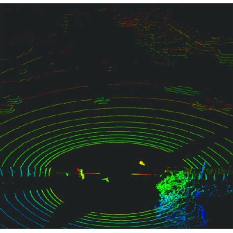 Point Cloud Data Collected By LiDAR Download Scientific Diagram