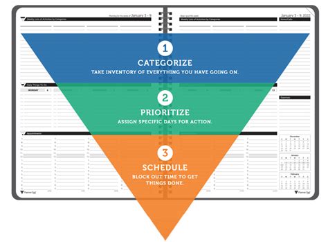 Planner Pad Software At Lilian Dixson Blog