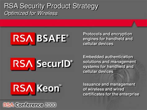 PPT RSA Security Strategy And Announcements PowerPoint Presentation Free Download ID 5080522