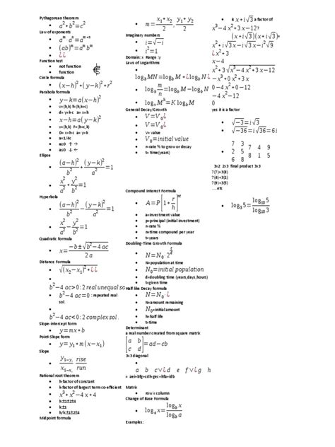 Algebra Cheat Sheet Printable