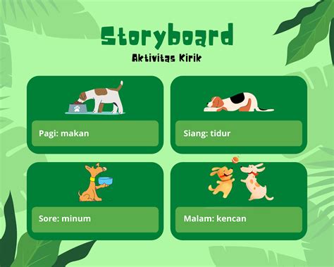 Kemampuan Chatgpt Membuat Storyboard Ndoro Kakung