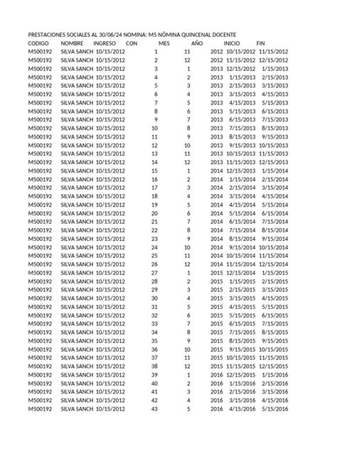 Sylvia Silva Liquidación Pdf