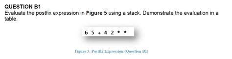 Solved QUESTION B1 Evaluate The Postfix Expression In Figure Chegg Com