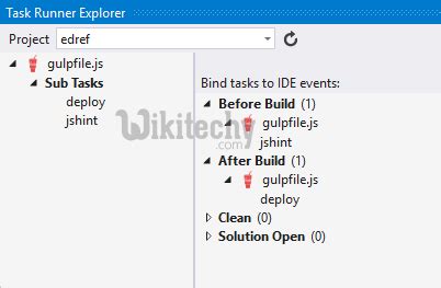 Gulp Gulpfile Js Gulp Sass Gulp Tutorial Learn Gulp By Microsoft Award MVP Learn In