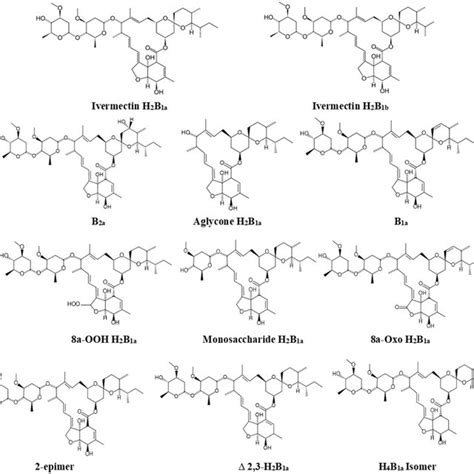 Assay Of Ivermectin Including Determination And Identification Of Its Related Substances In