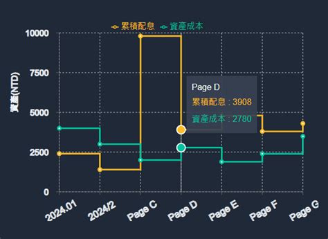 How To Insert Symbols Into{} React Tess Medium