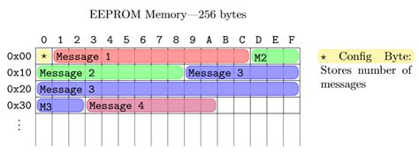 Javascript How To Extend Main Div To Full Browser Window Height Stack Overflow