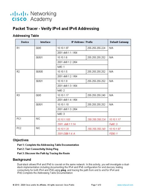 7 2 8 Packet Tracer Verify Ipv4 And Ipv6 Addressing Pdf I Pv6 Osi Protocols
