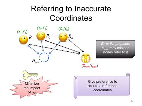 Phoenix A Weight Based Network Coordinate System Using Matrix Factorization Pptx Computer