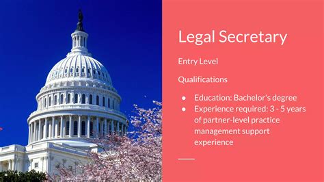 Discipline Assessment Pdf