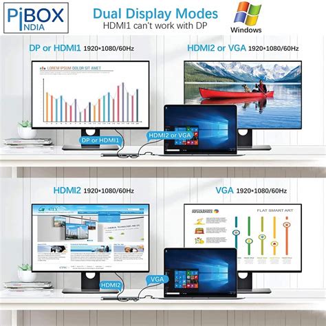Pibox India Usb C To 12 In 1 Hub Dock Mst Aluminum Type C Station 2 Hdmi Port 1 Vga Rj45 3