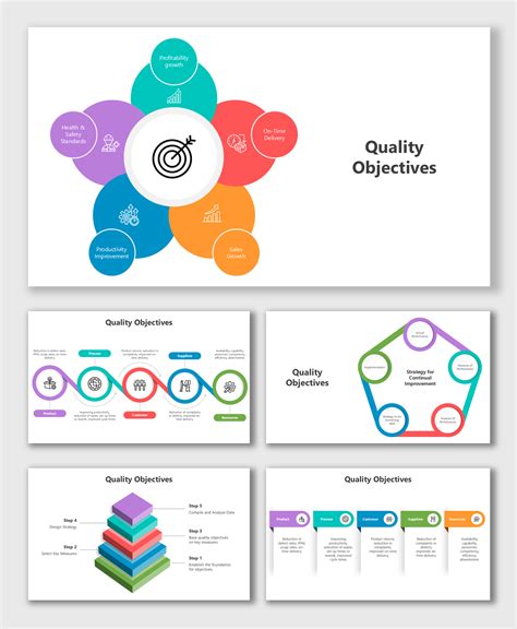 Explore This Quality Objectives Powerpoint Presentation