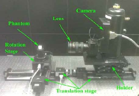 Overview Of Our Imaging System That Consists Of A CCD Camera A Camera Download Scientific