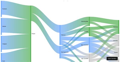 Elastic Euclid Qhhkvd Codesandbox Elastic Euclid Qhhkvd Codesandbox