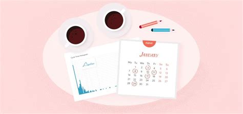 Navigateyourflow Kanban Agile Scrum Demand Capacity Nave