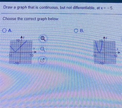 Solved Draw A Graph That Is Continuous But Not