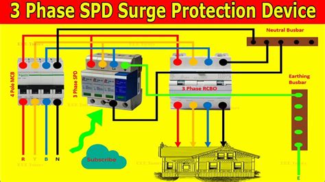 What Are Surge Protection Devices At Zoe Trout Blog