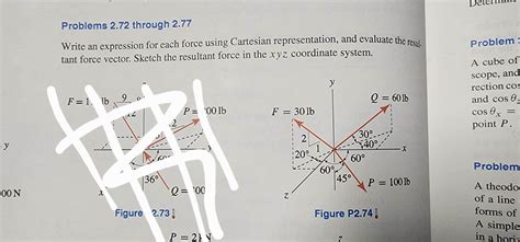 Solved Write An Expression For Each Force Using Cartesian