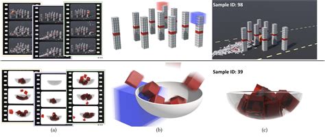 Unified Many Worlds Browsing Of Arbitrary Physics Based Animations