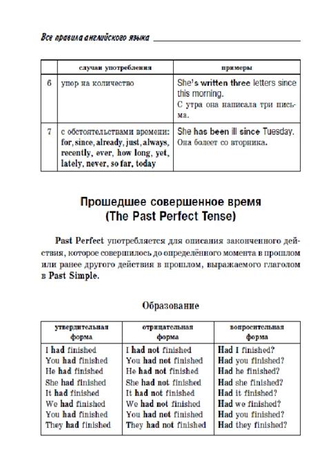 Все правила английской грамматики