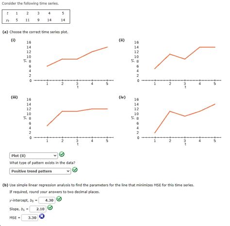 consider the following time series a choose the correct time series