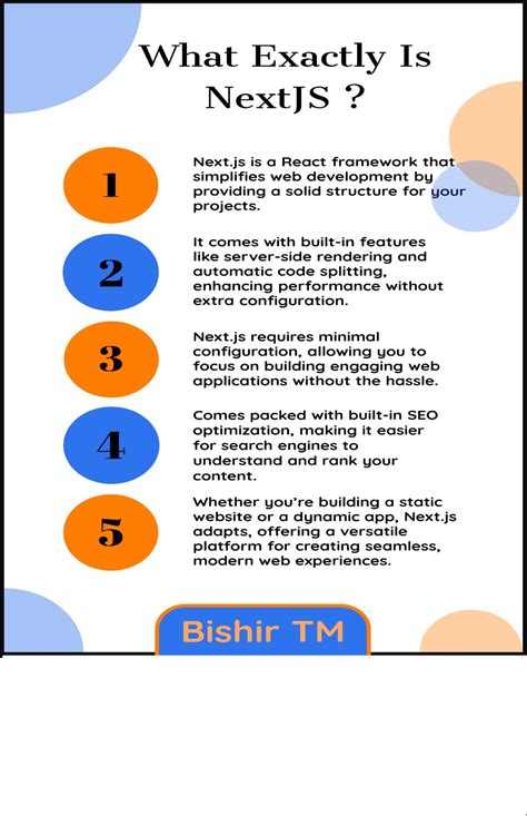 Bishir Tijjani On Linkedin Nextjs Javascript Reactjs Webdevelopment Codingmagic