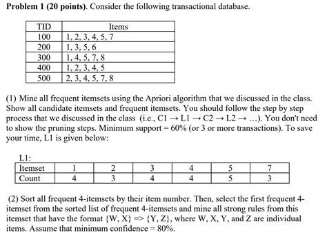 Solved Problem 1 20 Points Consider The Following