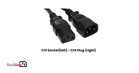 Iec Plugs And Connectors Guide C5 C7 C13 C14 C19 Racklink