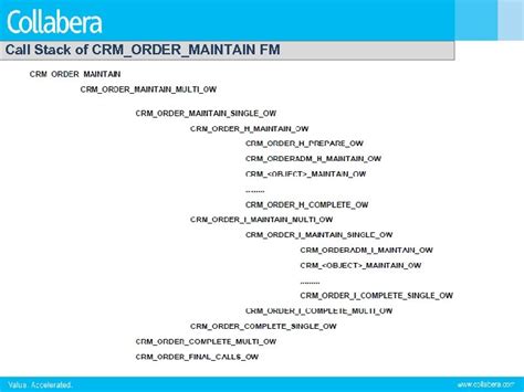 Sap — Crm Crm One Order