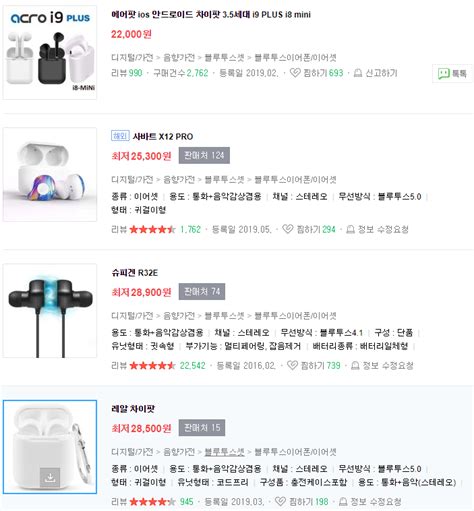 에이블팟사용해보다가 차이플로 변경한후기 네이버 블로그